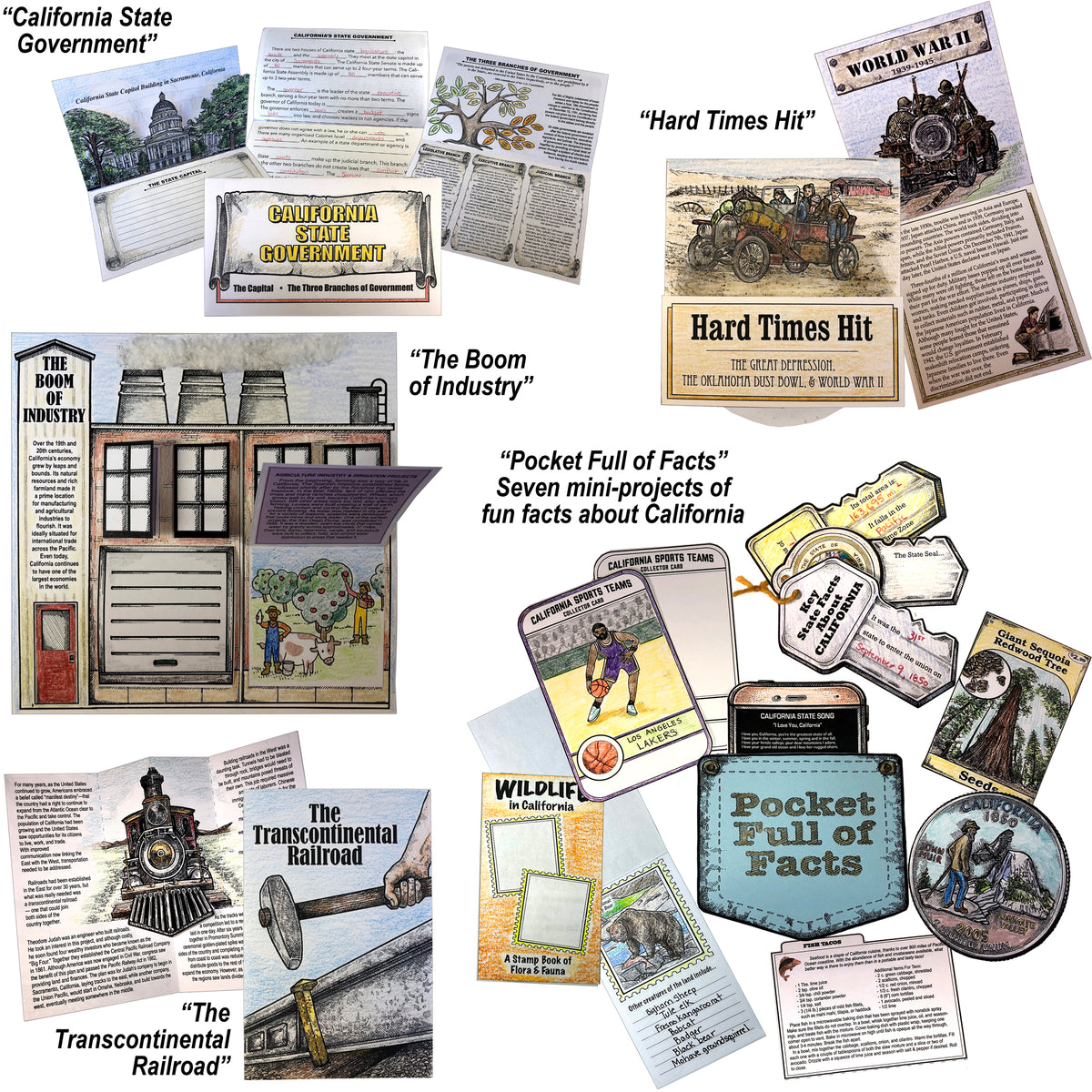 California State History Project-Pak – Home School in the Woods Publishing