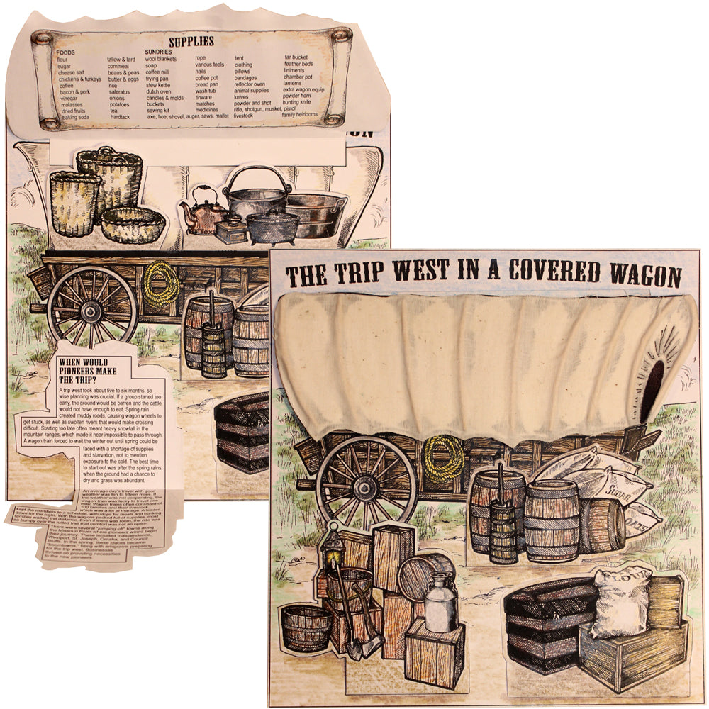 The Trip West in a Covered Wagon Lap Book/Notebook Project – Home ...