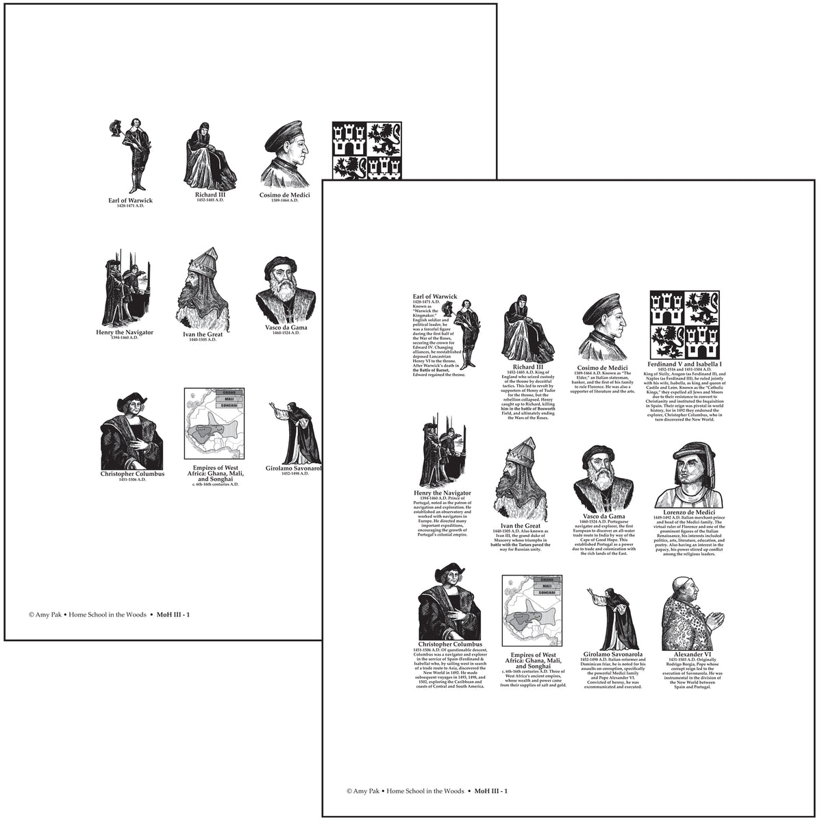 The Mystery of History III (MOH III) Timeline Figures – Home School in ...