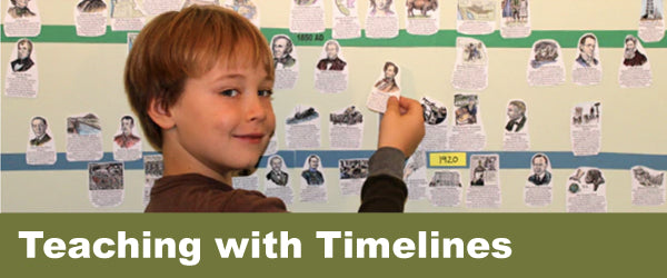 Teaching with Timelines – Home School in the Woods Publishing