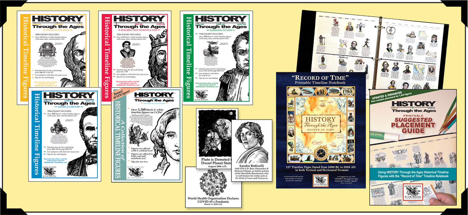 Home School in the Woods Hands-on History Resources – Home School in ...