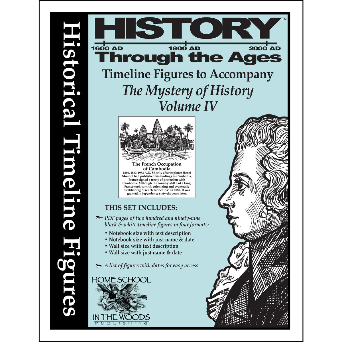 The Mystery of History IV (MOH IV) Timeline Figures – Home School in ...