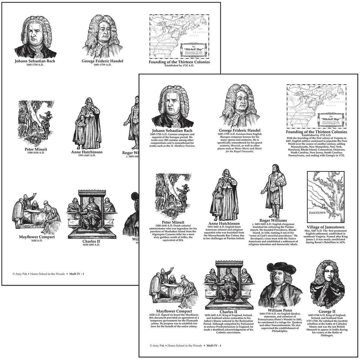 The Mystery of History IV (MOH IV) Timeline Figures – Home School in ...