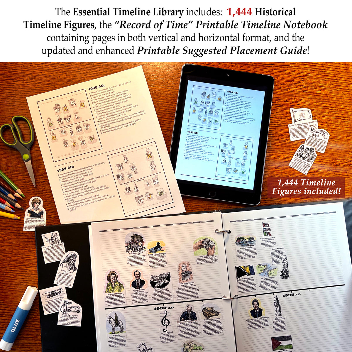 Printable “Essential Timeline Library” – Home School in the Woods ...
