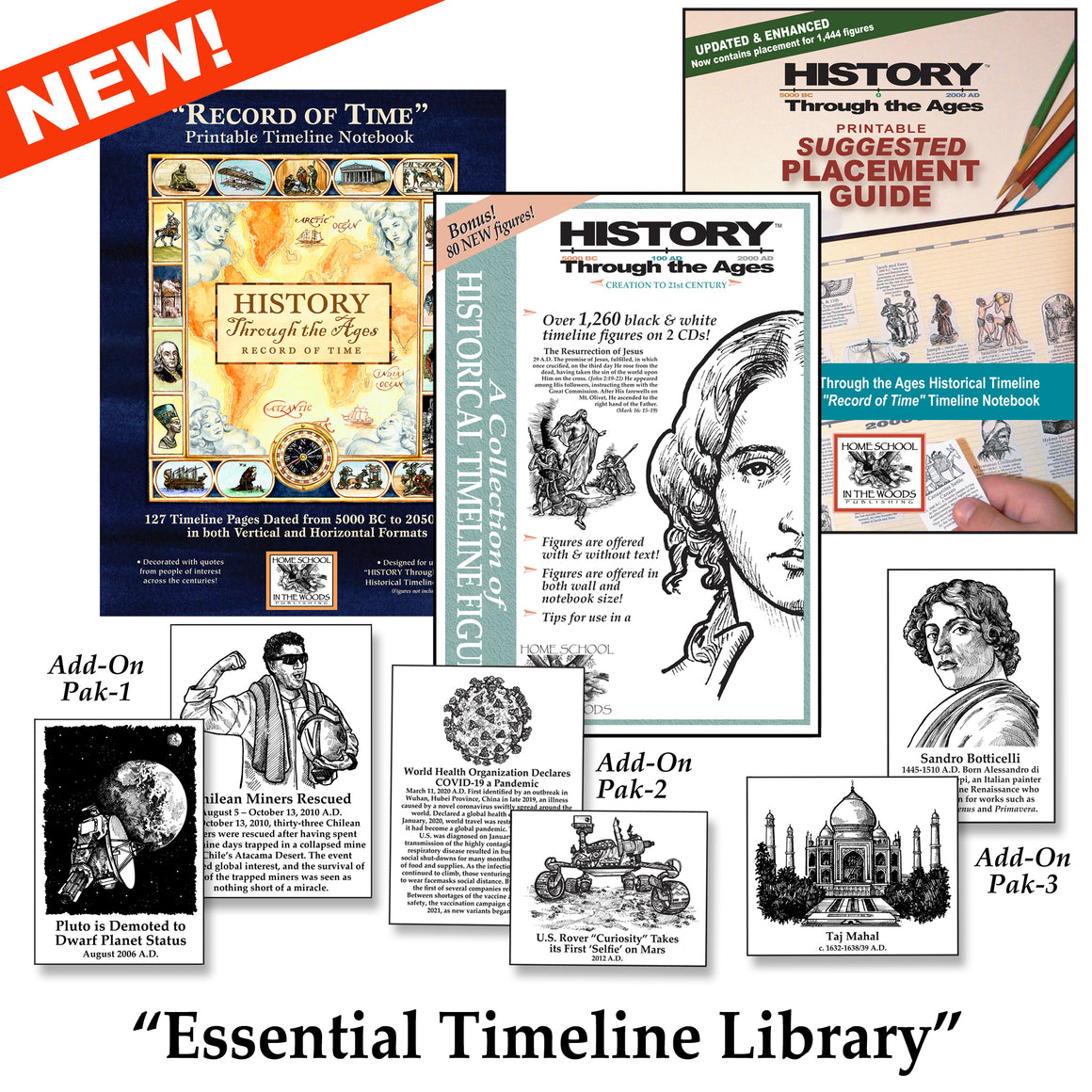 History Through the Ages Timeline Materials – Home School in the Woods ...