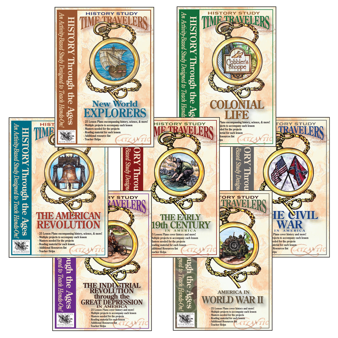 Home School in the Woods Hands-on History Resources – Home School in ...